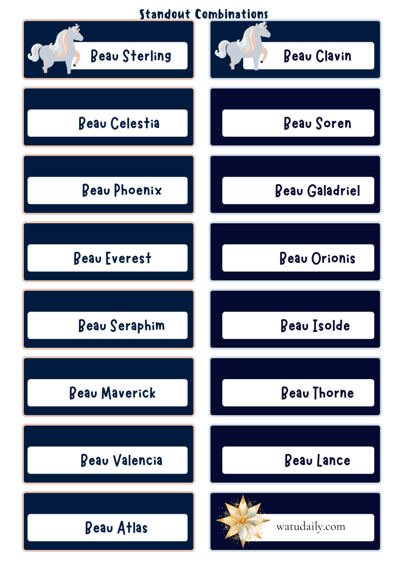Middle Names That Go With Beau: Cute Ideas and Inspiration