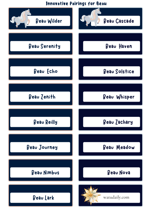 Middle Names That Go With Beau: Cute Ideas and Inspiration