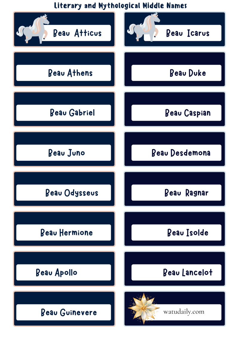 Middle Names That Go With Beau: Cute Ideas and Inspiration