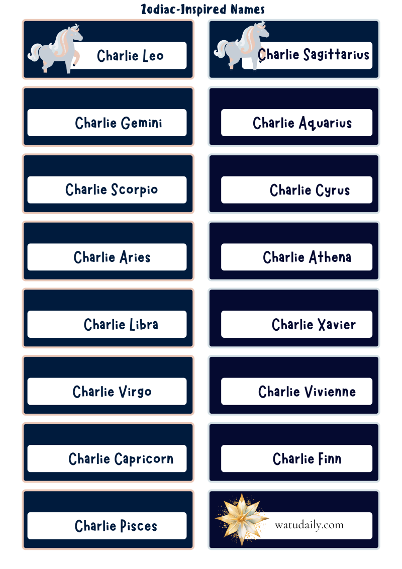 Middle Names For Charlie (Boy & Girl): WatuDaily