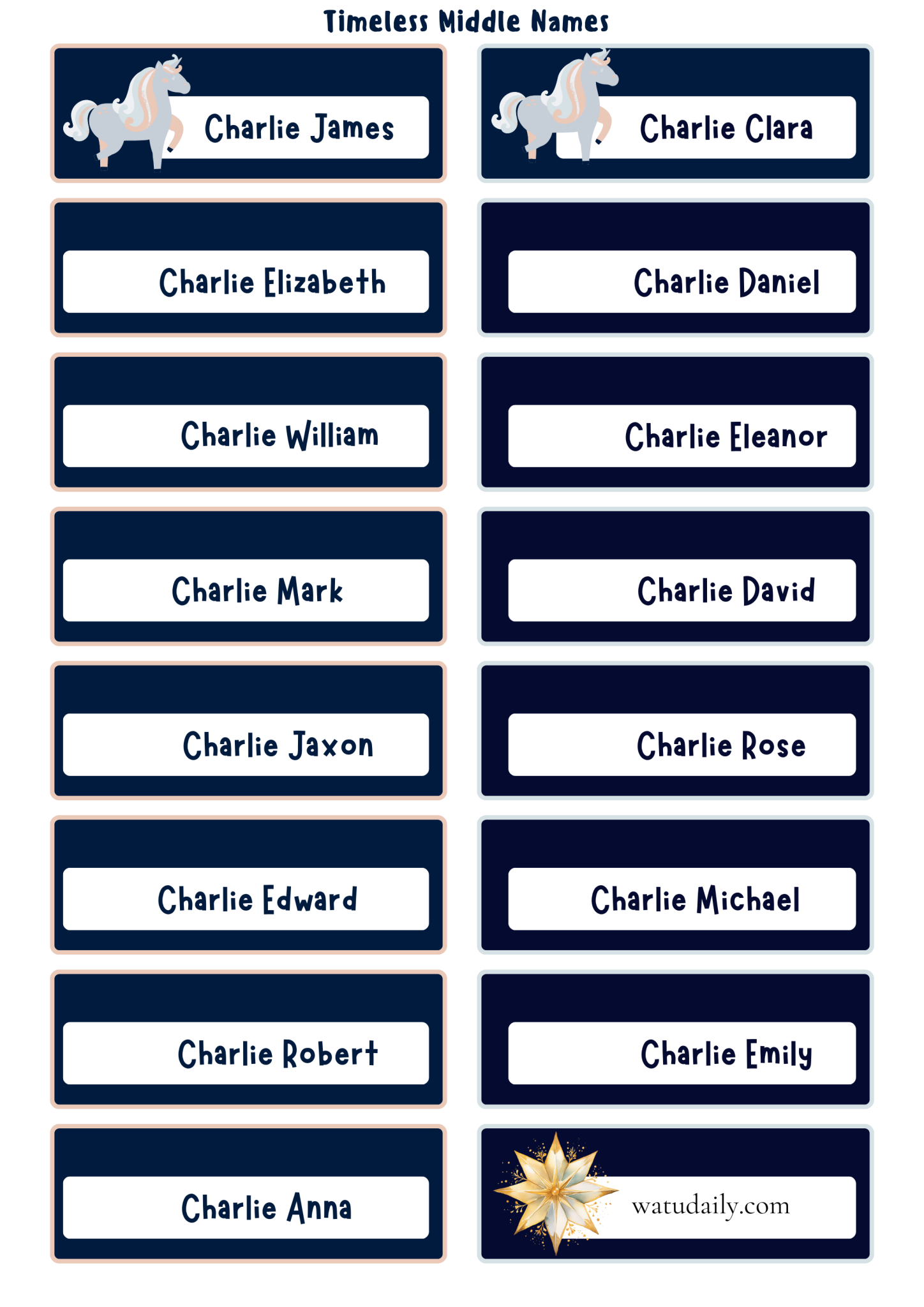 Middle Names For Charlie (Boy & Girl): WatuDaily