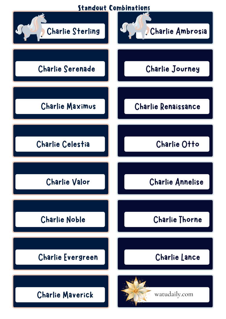 Middle Names For Charlie (Boy & Girl): WatuDaily