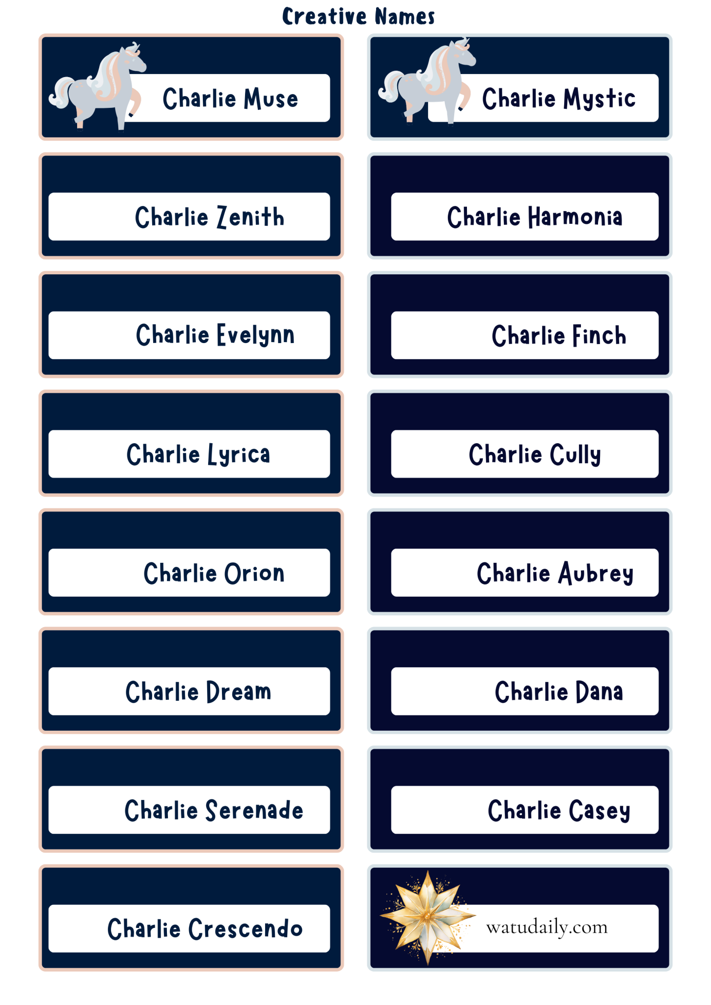 Middle Names For Charlie (Boy & Girl): WatuDaily