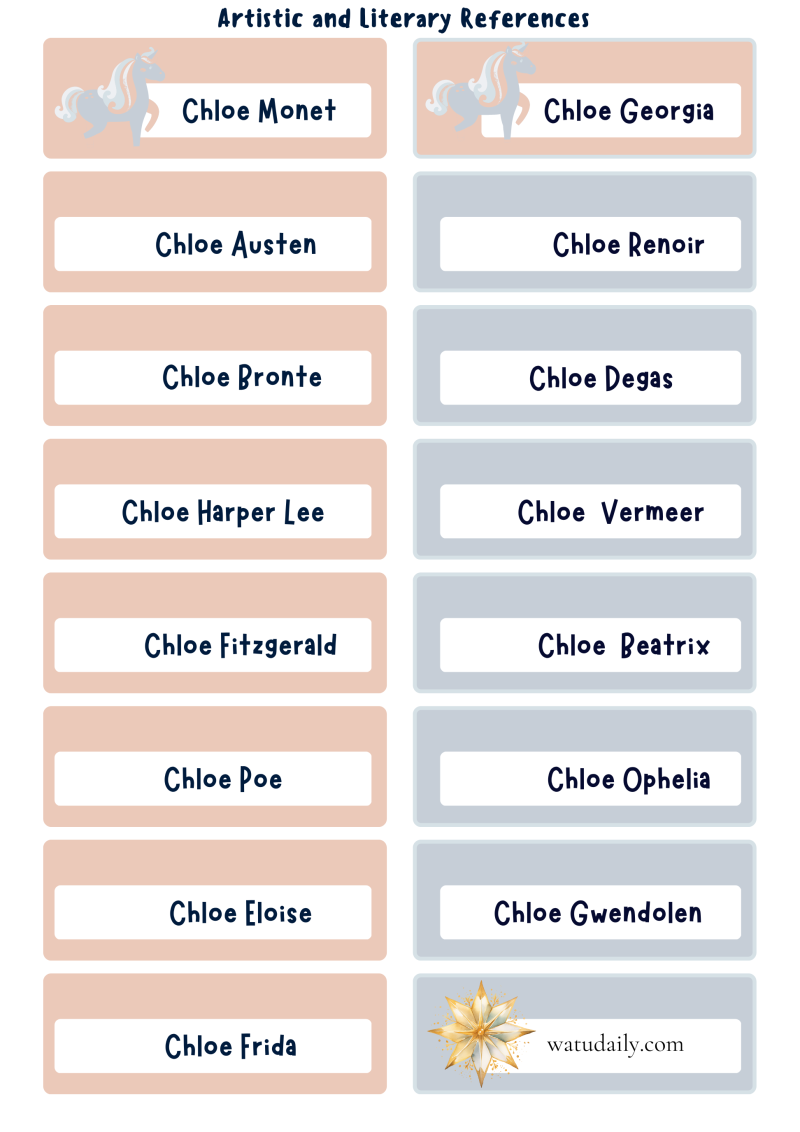 Charming Middle Names for Chloe: Ideas & Options - WatuDaily