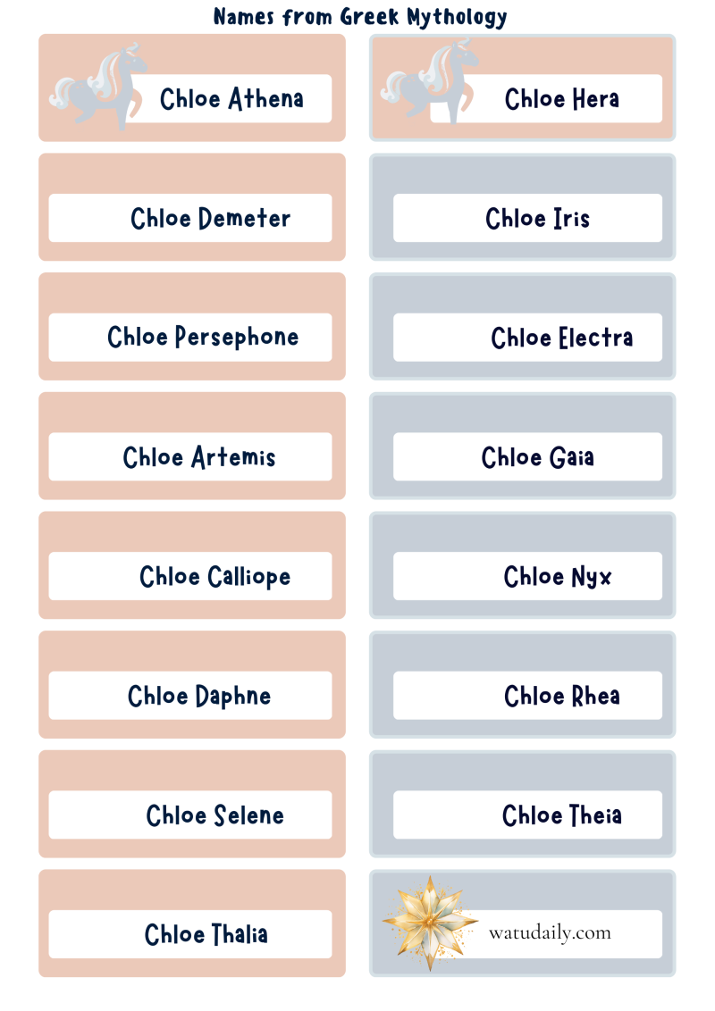 Charming Middle Names for Chloe: Ideas & Options - WatuDaily
