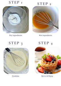 Waffle Recipe Without Milk: A Delicious Dairy-Free Option
